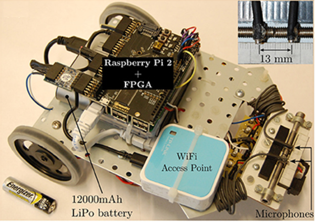 Wheelded robots – ENS-LAB